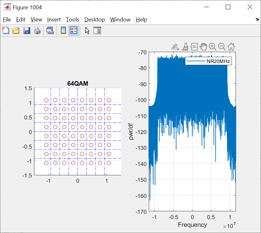 GitHub - kaycelin/DSP_SG