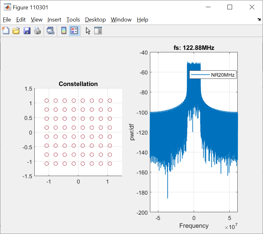 GitHub - kaycelin/DSP_DLAC