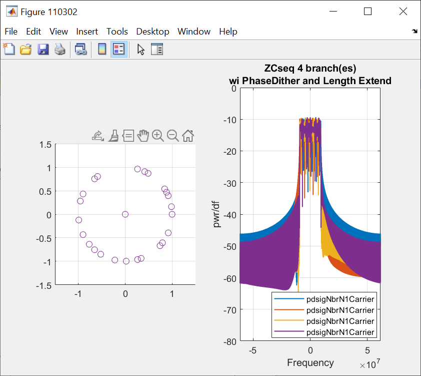 GitHub - kaycelin/DSP_DLAC