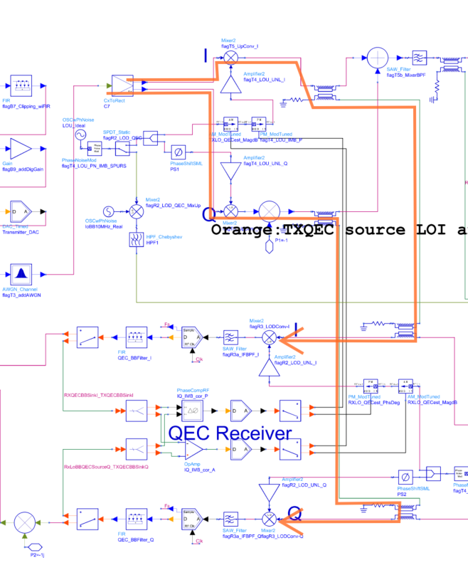 GitHub - kaycelin/DSP_TRX_QEC