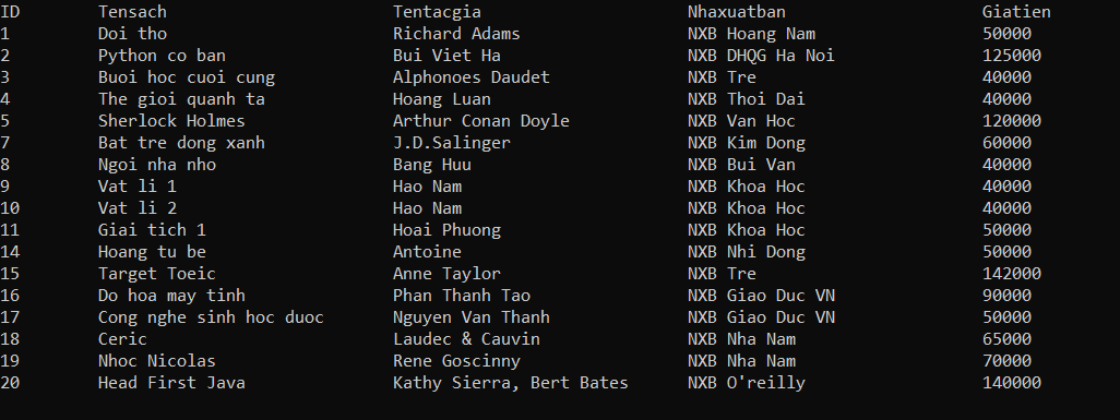 GitHub - squishythanktu/Library-Management