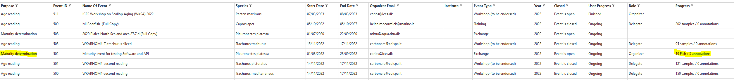 Progress label in SmartDots software · Issue #316 · ices-eg/SmartDots · GitHub