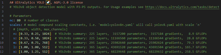 Heatmaps or Attention maps using GRAD-CAM with YOLOv8 · Issue #2020 · ultralytics/ultralytics ...