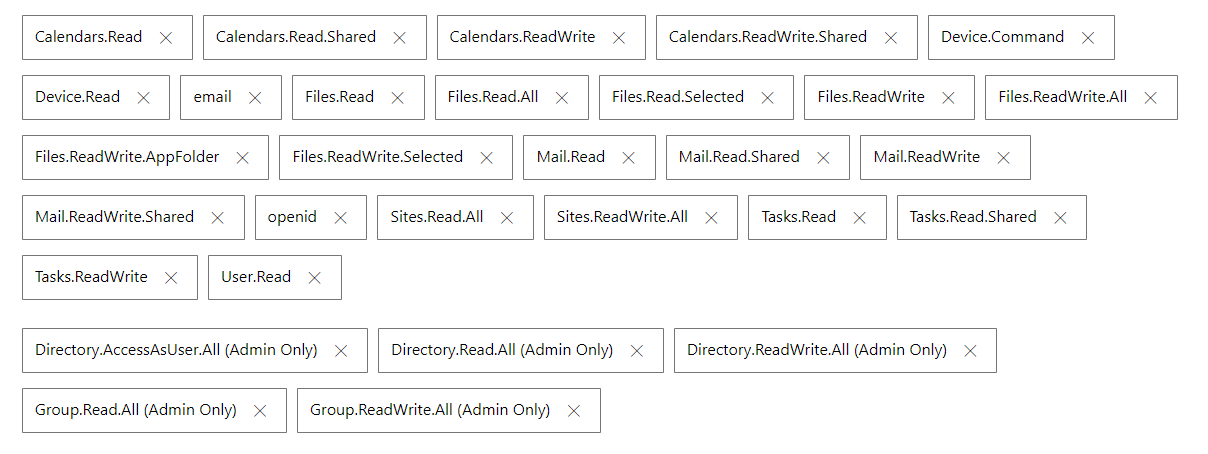 List item request works in graph API explorer but not in C# SDK · Issue ...