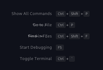When I rename a file, the rest of the file names are bugged. · Issue #154716 · microsoft/vscode ...