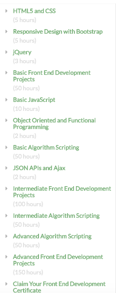 Didn't receive F2e certification (the web account have bug). · Issue #17143 · freeCodeCamp ...
