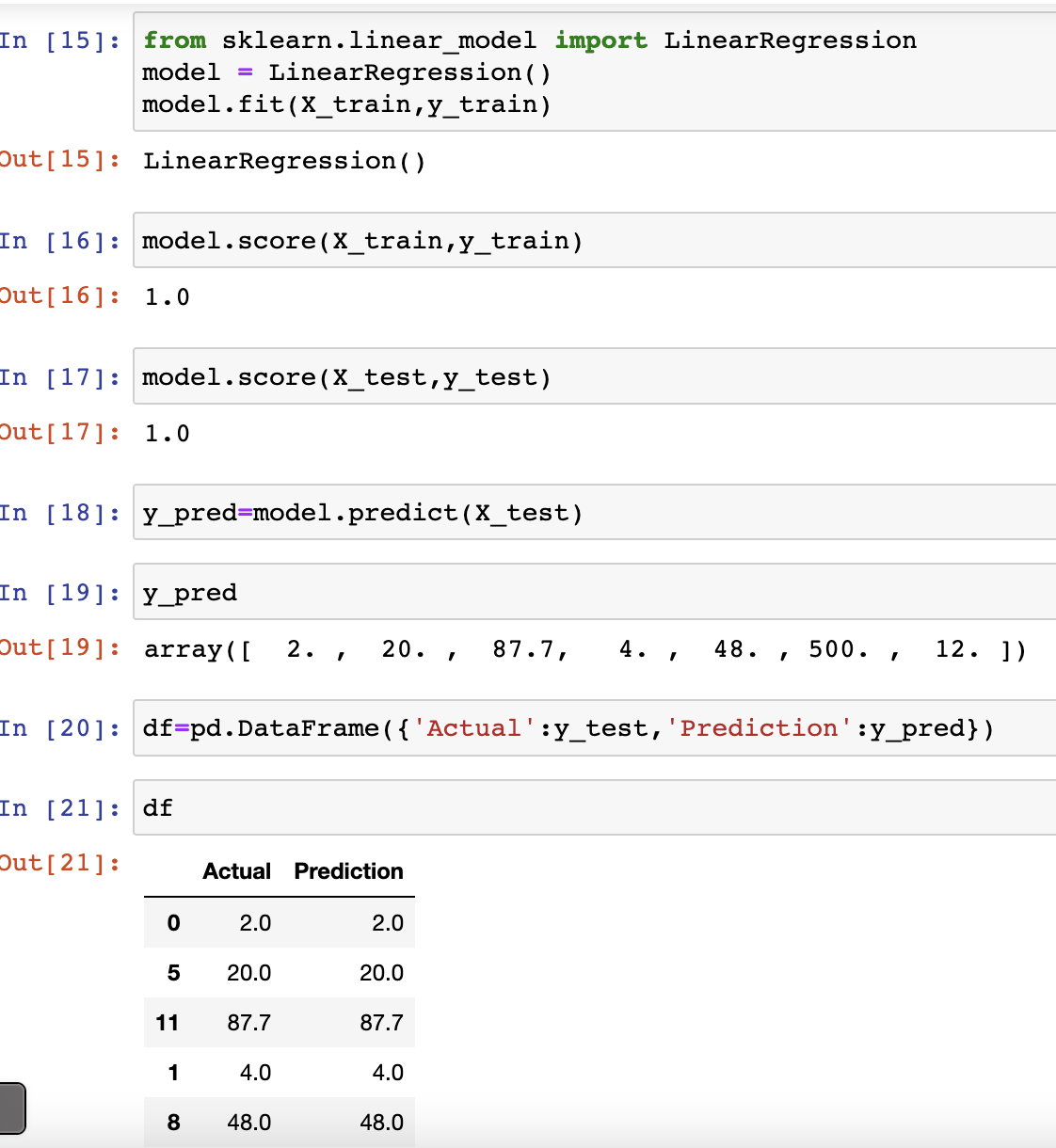 GitHub - DinuAR/DinuAR_DataScience_Portfolio: Data Science Portfolio