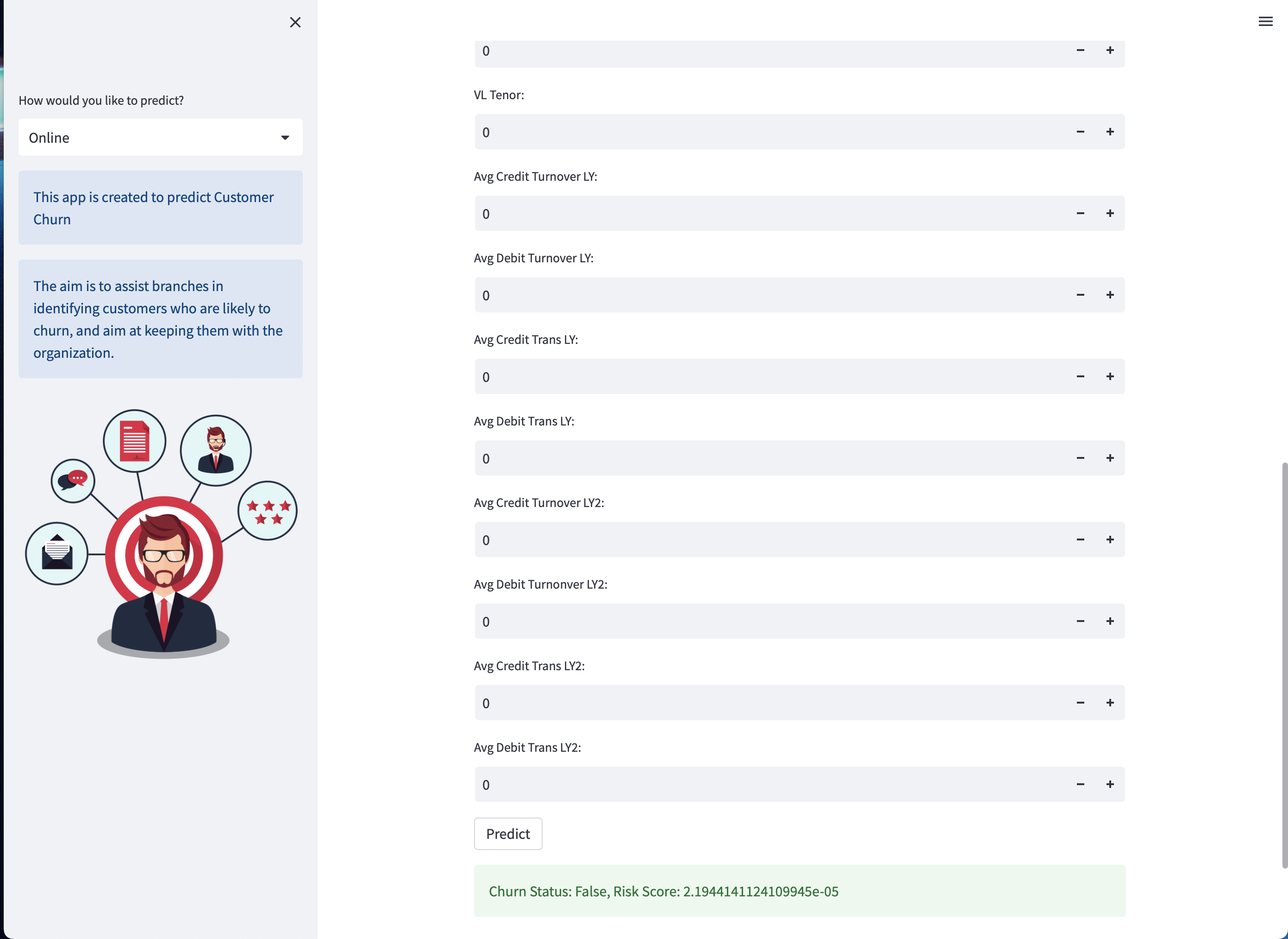 GitHub - Mukiti-Ryan/Customer-Churn-Prediction: A Machine Learning Model Trained to Predict ...