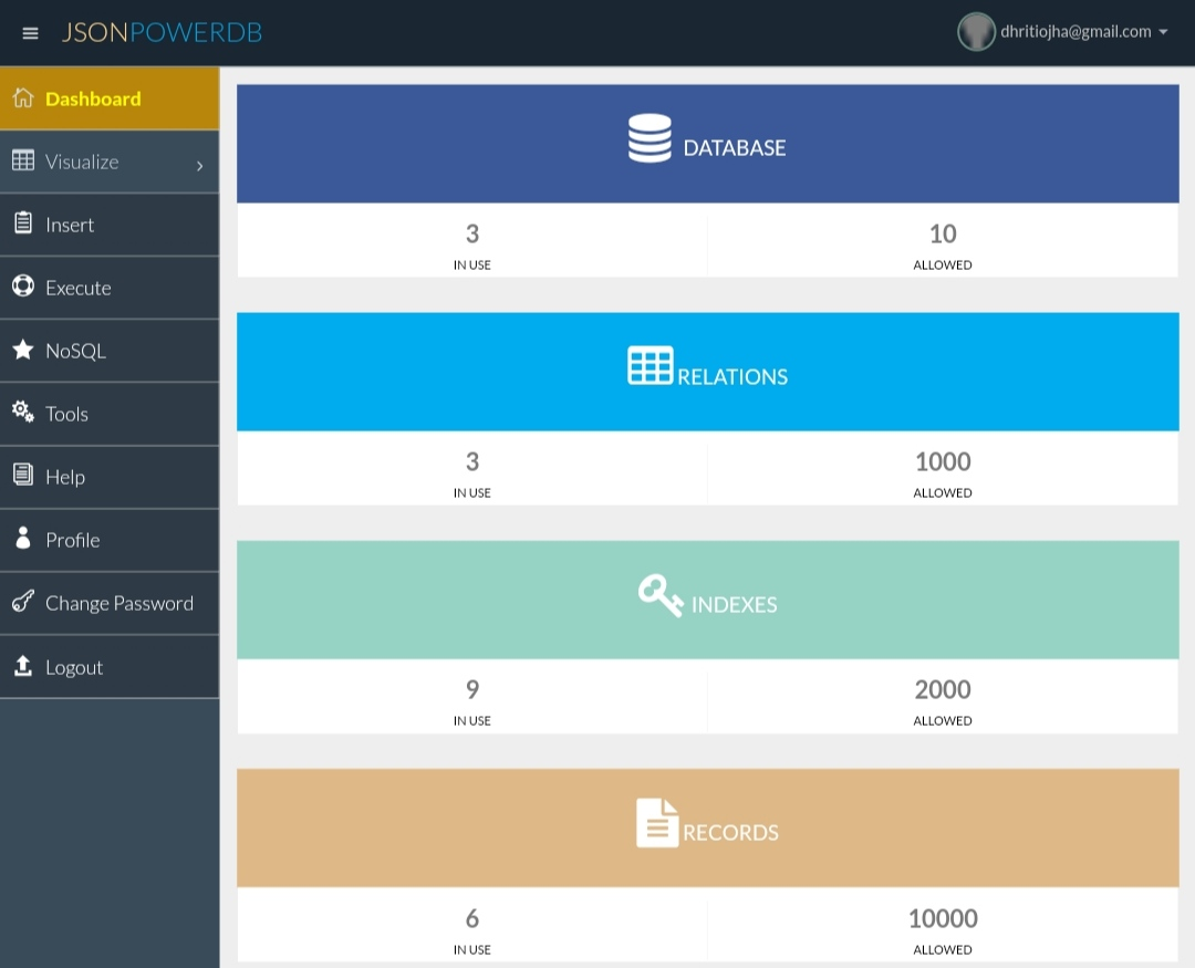 GitHub - dhriti2000/Sample-Form: Web sample form