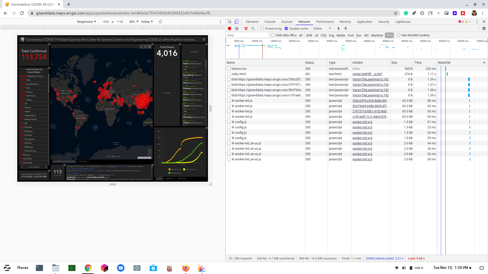Dashboard NO DATA · Issue #337 · CSSEGISandData/COVID-19 · GitHub