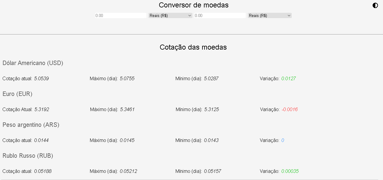 GitHub - vinileardini/Conversor-e-cotacao-moeda