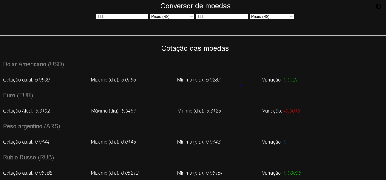 GitHub - vinileardini/Conversor-e-cotacao-moeda