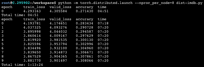 Distributed language model gets worse results than training on a single ...