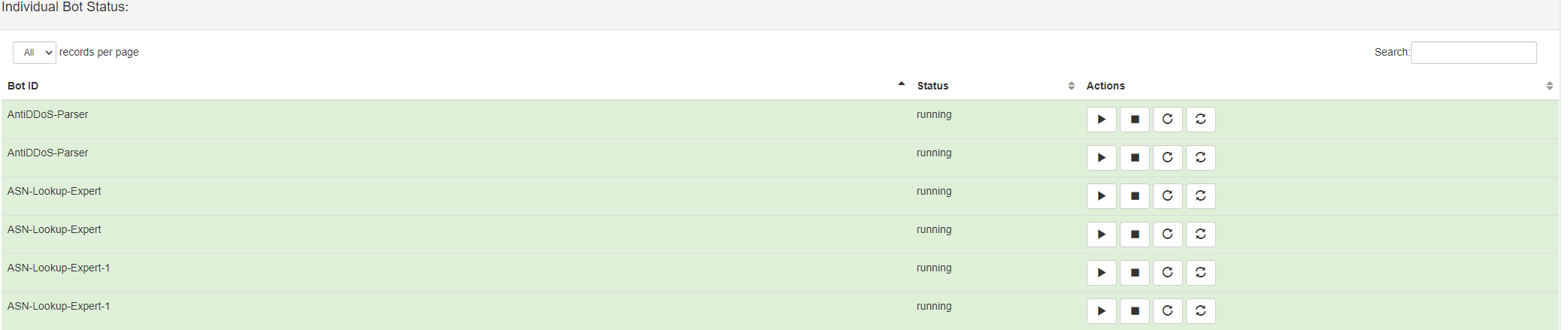 Duplicated BOT in Management · Issue #211 · certtools/intelmq-manager · GitHub