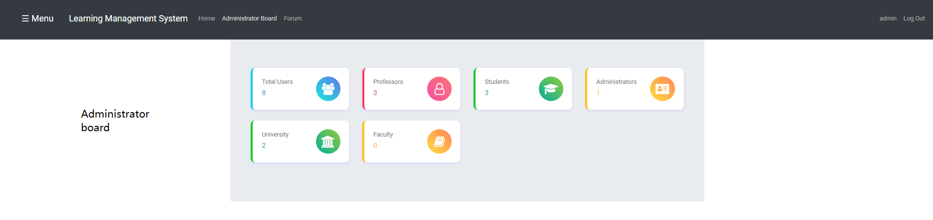 GitHub - brankomilovanovic/Learning-Management-System: Learning ...
