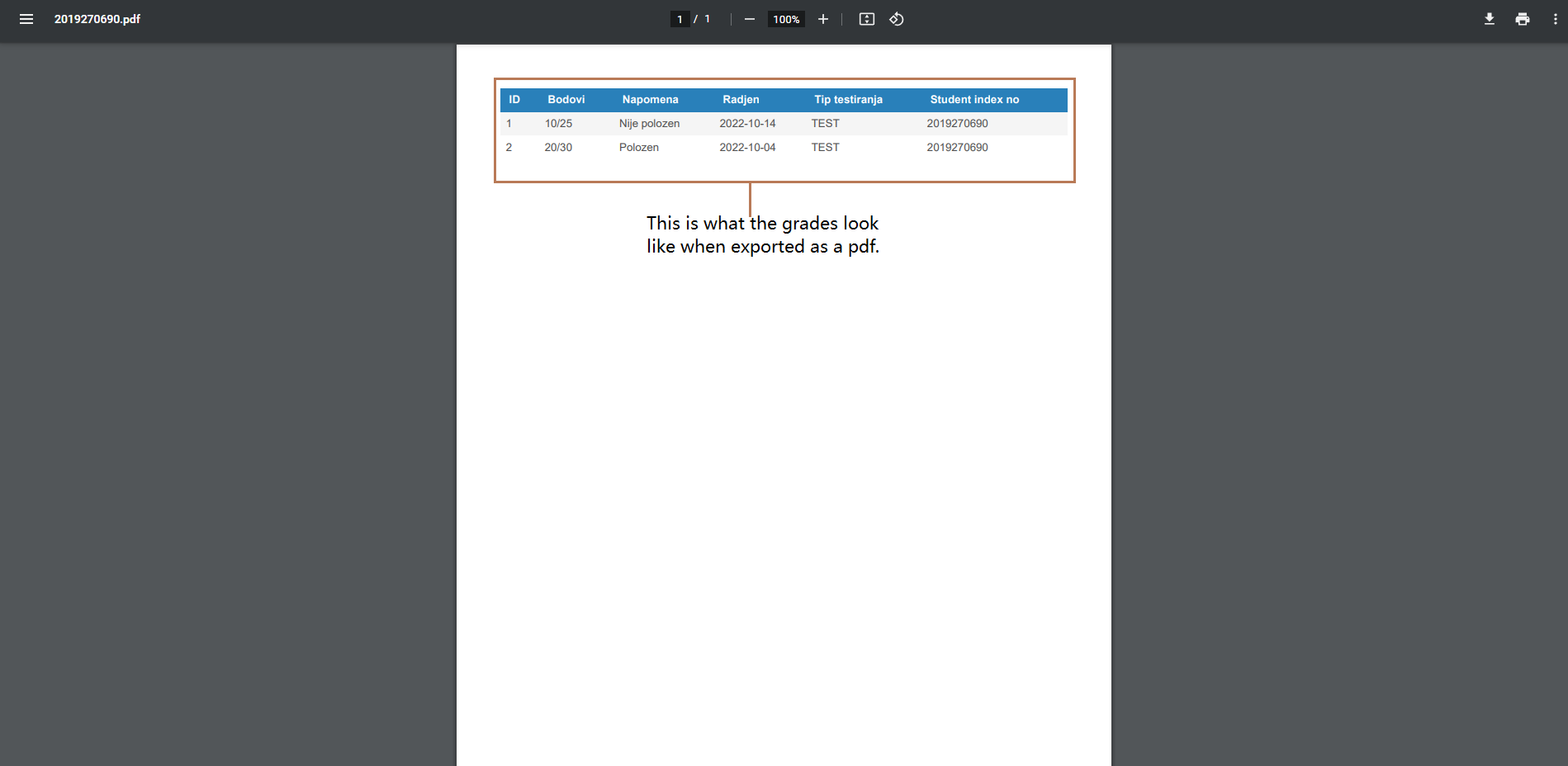 GitHub - brankomilovanovic/Learning-Management-System: Learning ...