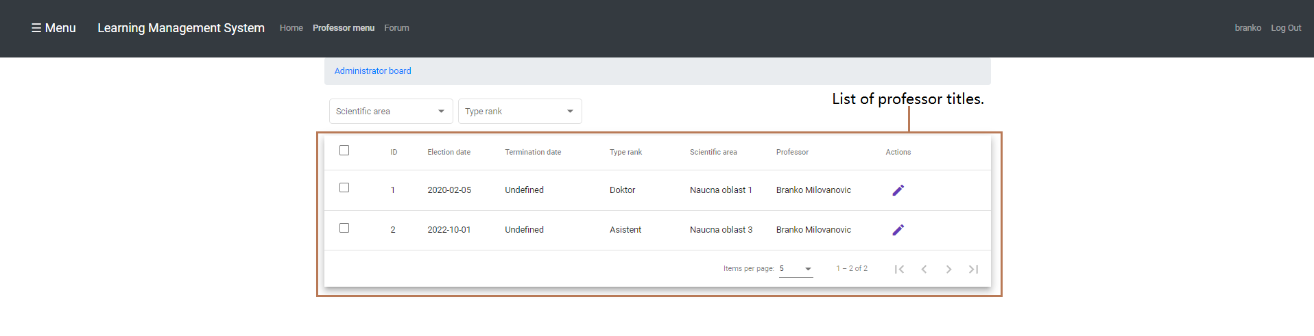 GitHub - brankomilovanovic/Learning-Management-System: Learning Management System for the ...