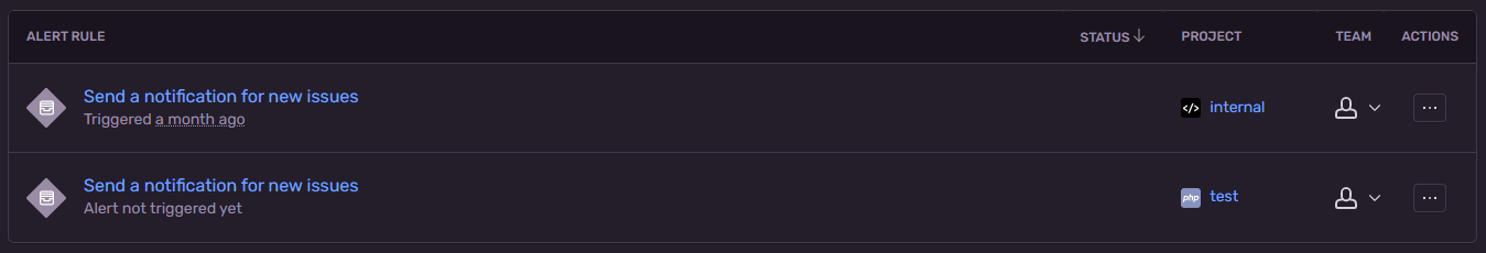 Tracked PHP issues are not getting marked as "New" · Issue #2026 · getsentry/self-hosted · GitHub