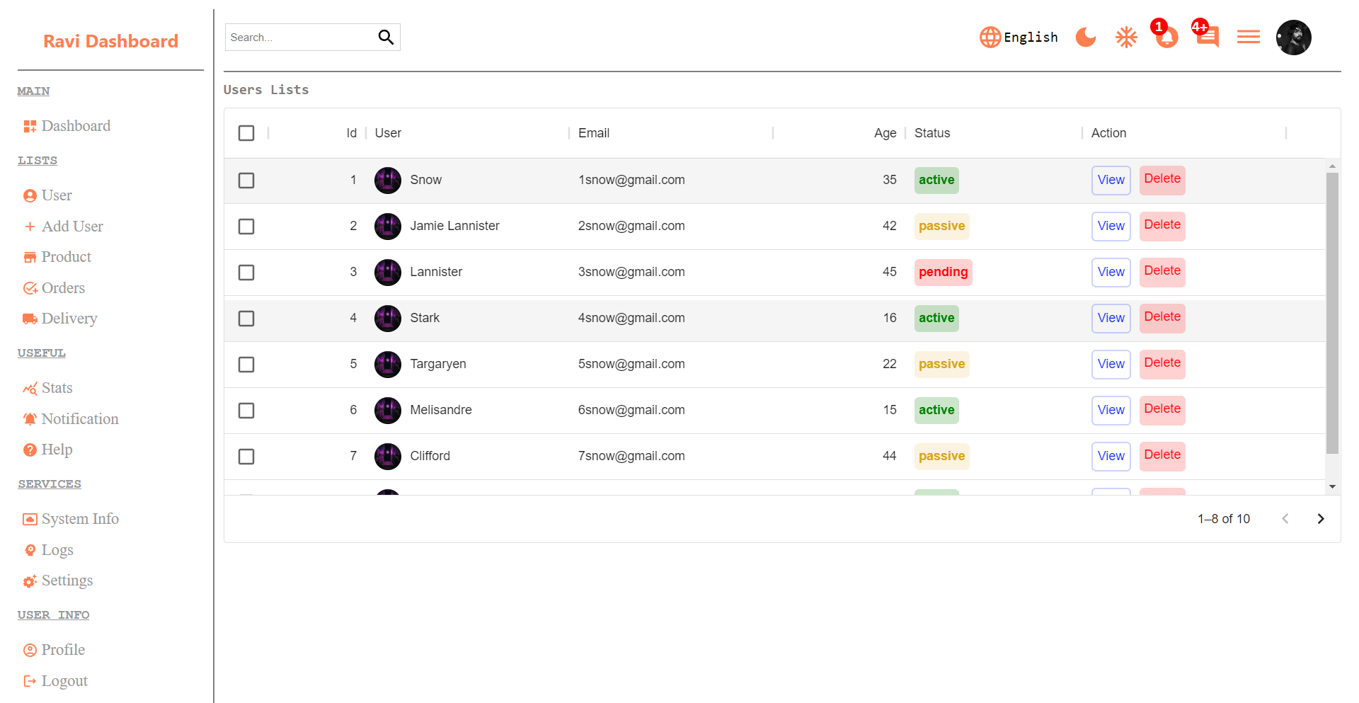 GitHub - ravig20/ADMIN-DASHBOARD