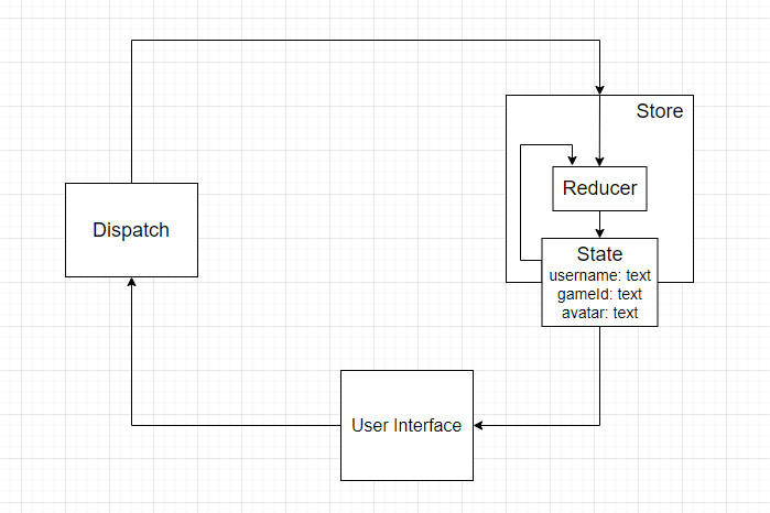 GitHub - samlee1097/Sketch.io