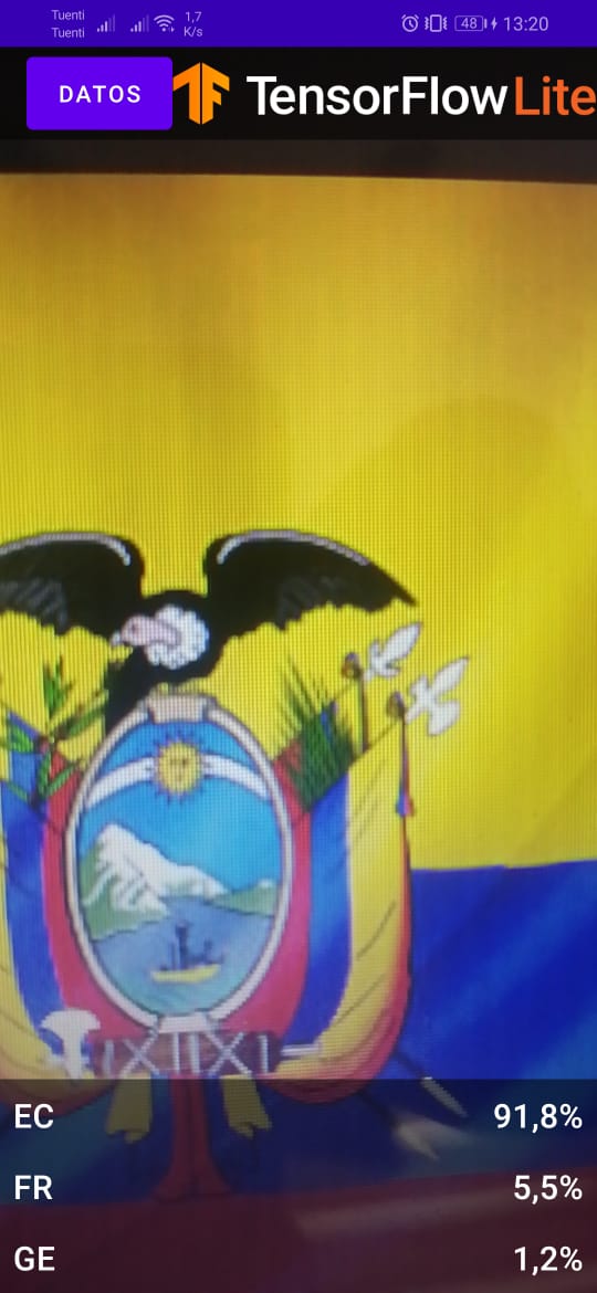 GitHub - Derian2426/BanderasTfL