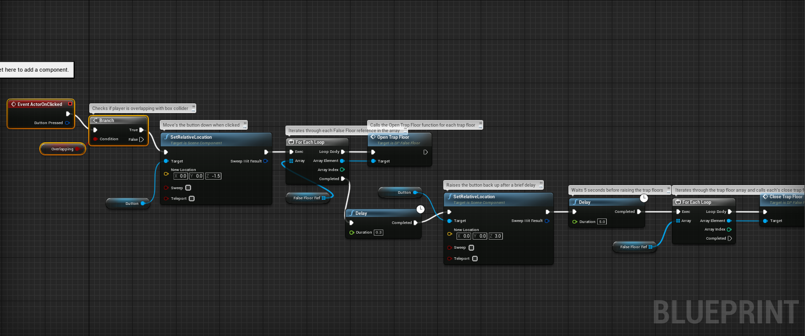 GitHub - JoshOtter/UnrealFirstPersonDungeon
