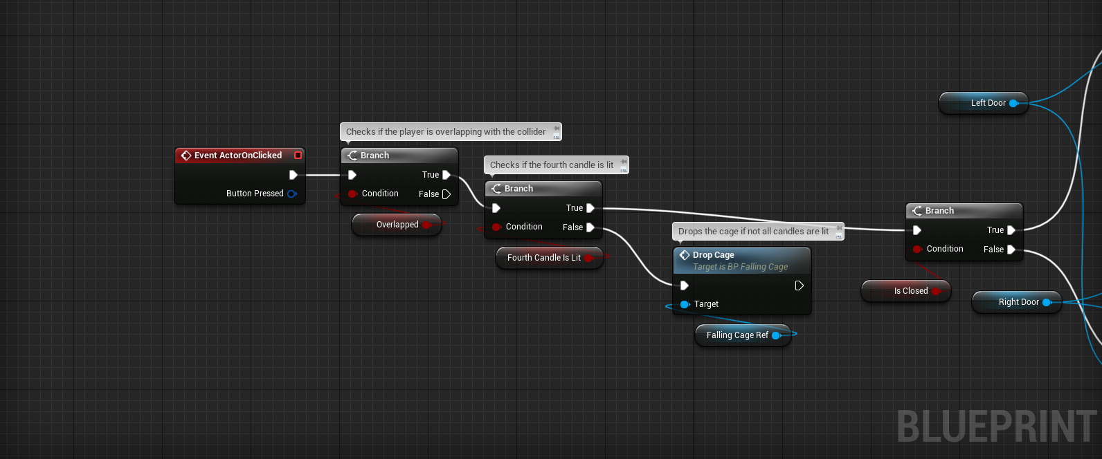 GitHub - JoshOtter/UnrealFirstPersonDungeon