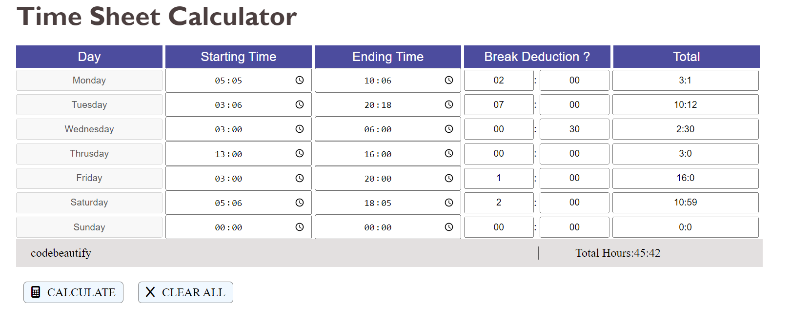 GitHub - MahendraMakad/Time-Sheet-Calculator: A webpage to calculate ...