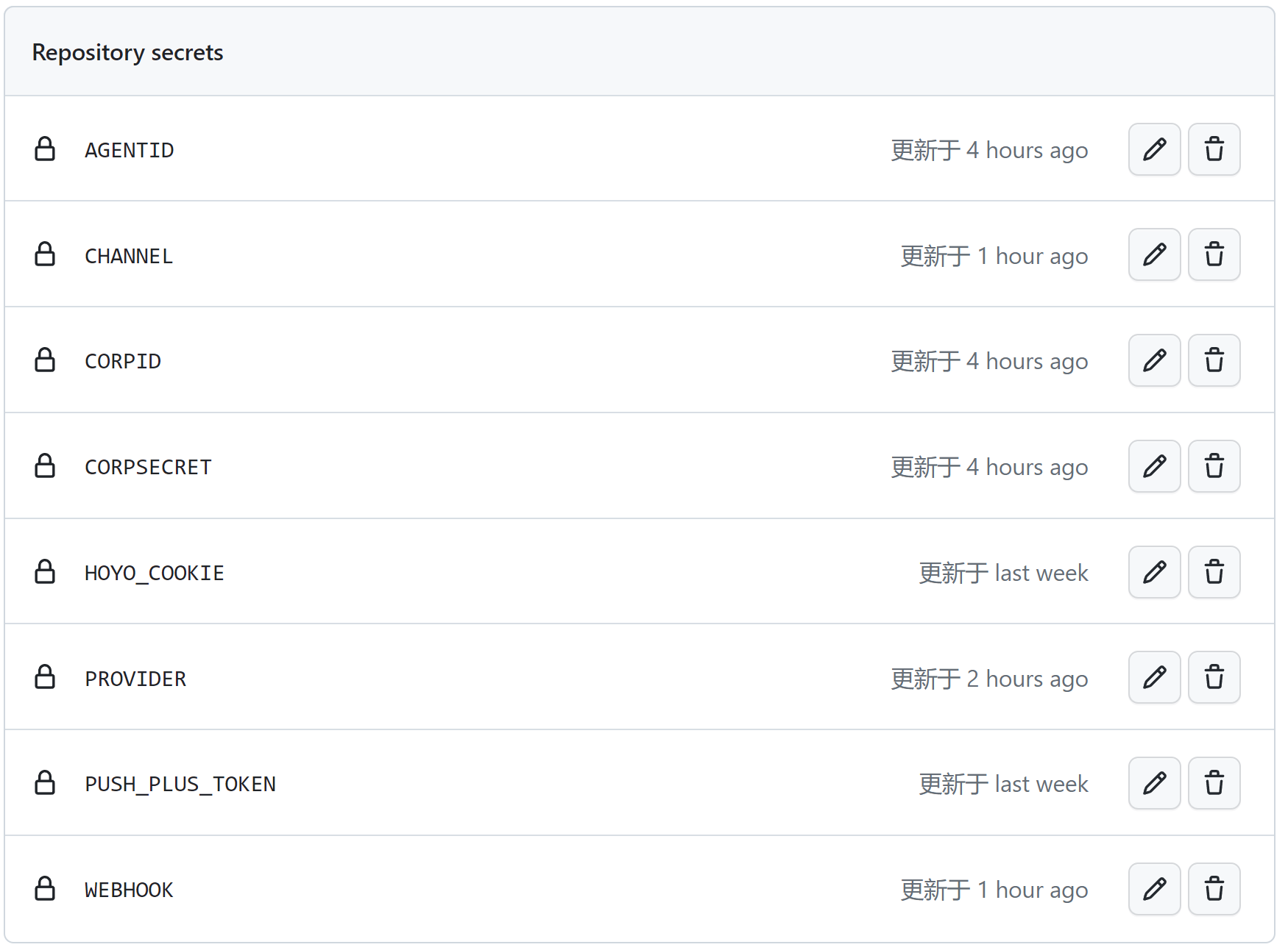 GitHub - liusj5257/hoyo-daily-logins-helper-CI: 国际服 StarRail 星穹铁道自动签到CI