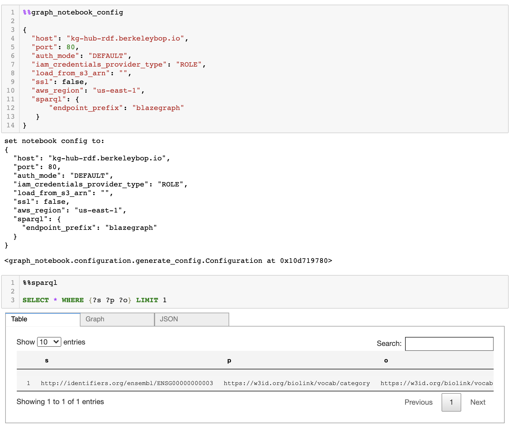 Documentation for specifying sparql paths on Blazegraph · Issue #61 ...