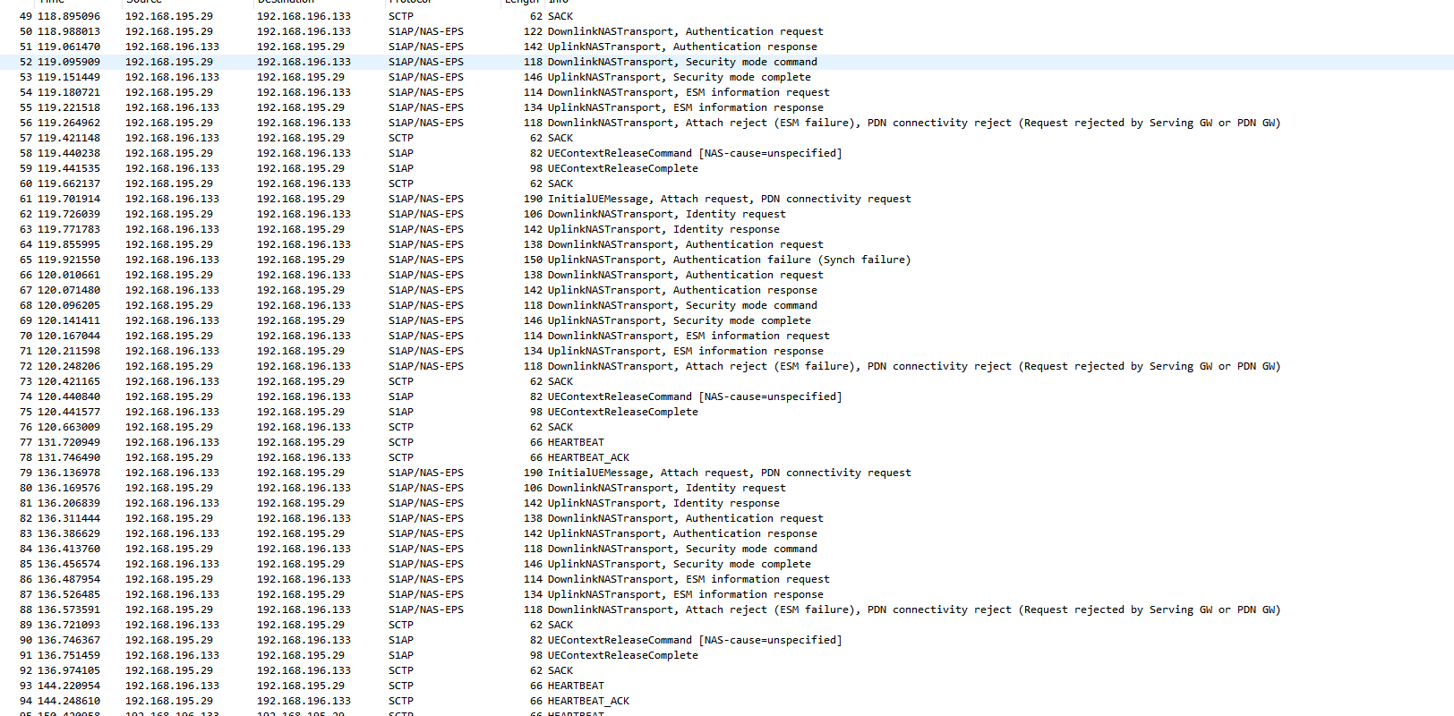 Reattach Of Ue Is Failing For Agws In Active Active Mode · Issue 12695
