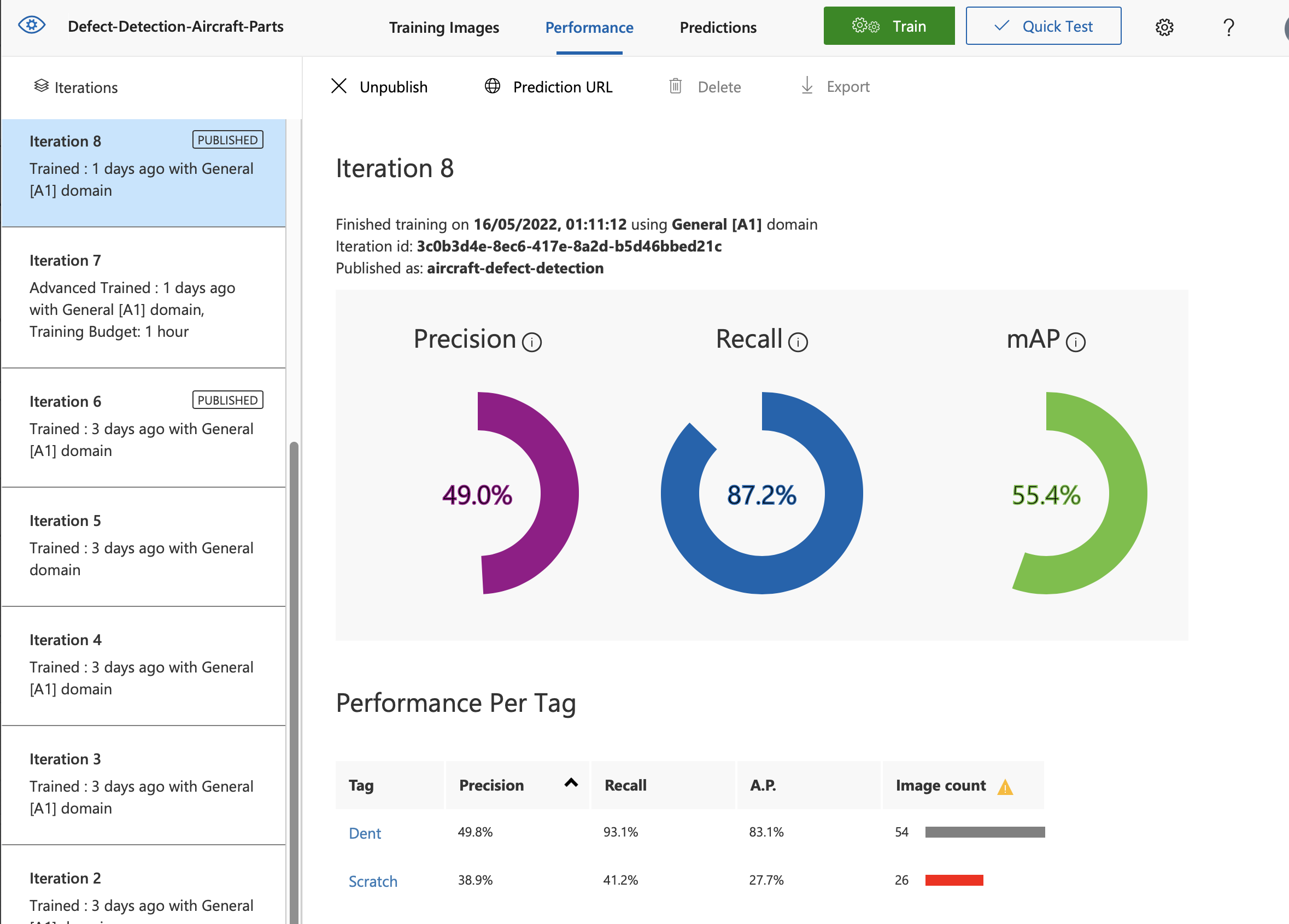 GitHub - amnianuar/Aircraft-Defect-Detection: Using Azure Custom Vision ...