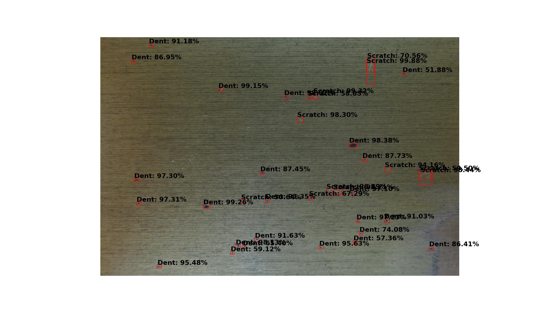 GitHub - amnianuar/Aircraft-Defect-Detection: Using Azure Custom Vision ...