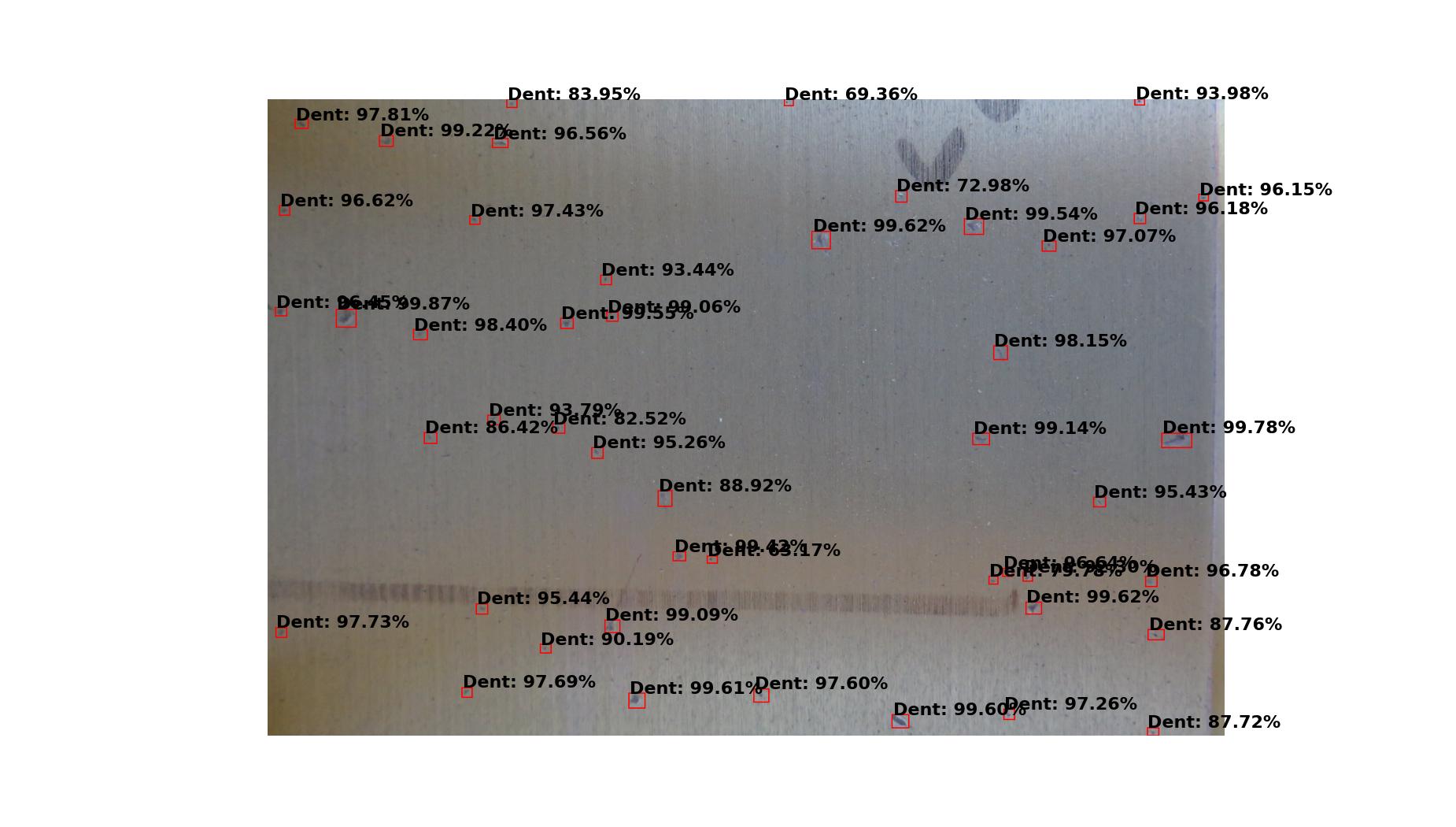 GitHub - amnianuar/Aircraft-Defect-Detection: Using Azure Custom Vision ...