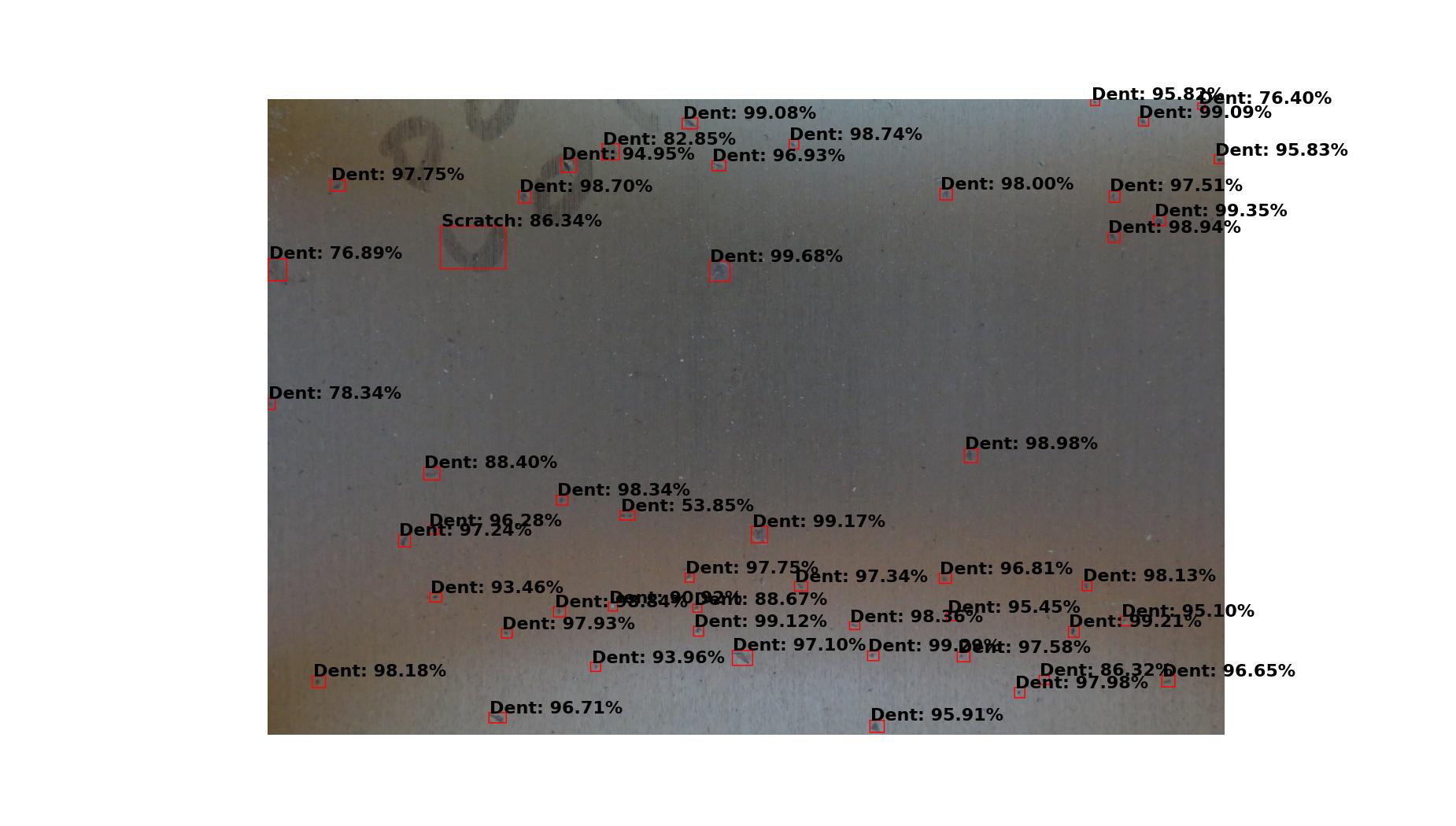 GitHub - amnianuar/Aircraft-Defect-Detection: Using Azure Custom Vision ...
