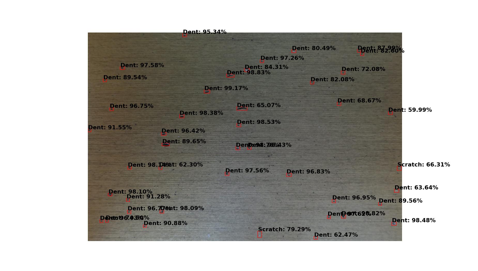 Github Amnianuar Aircraft Defect Detection Using Azure Custom Vision Service