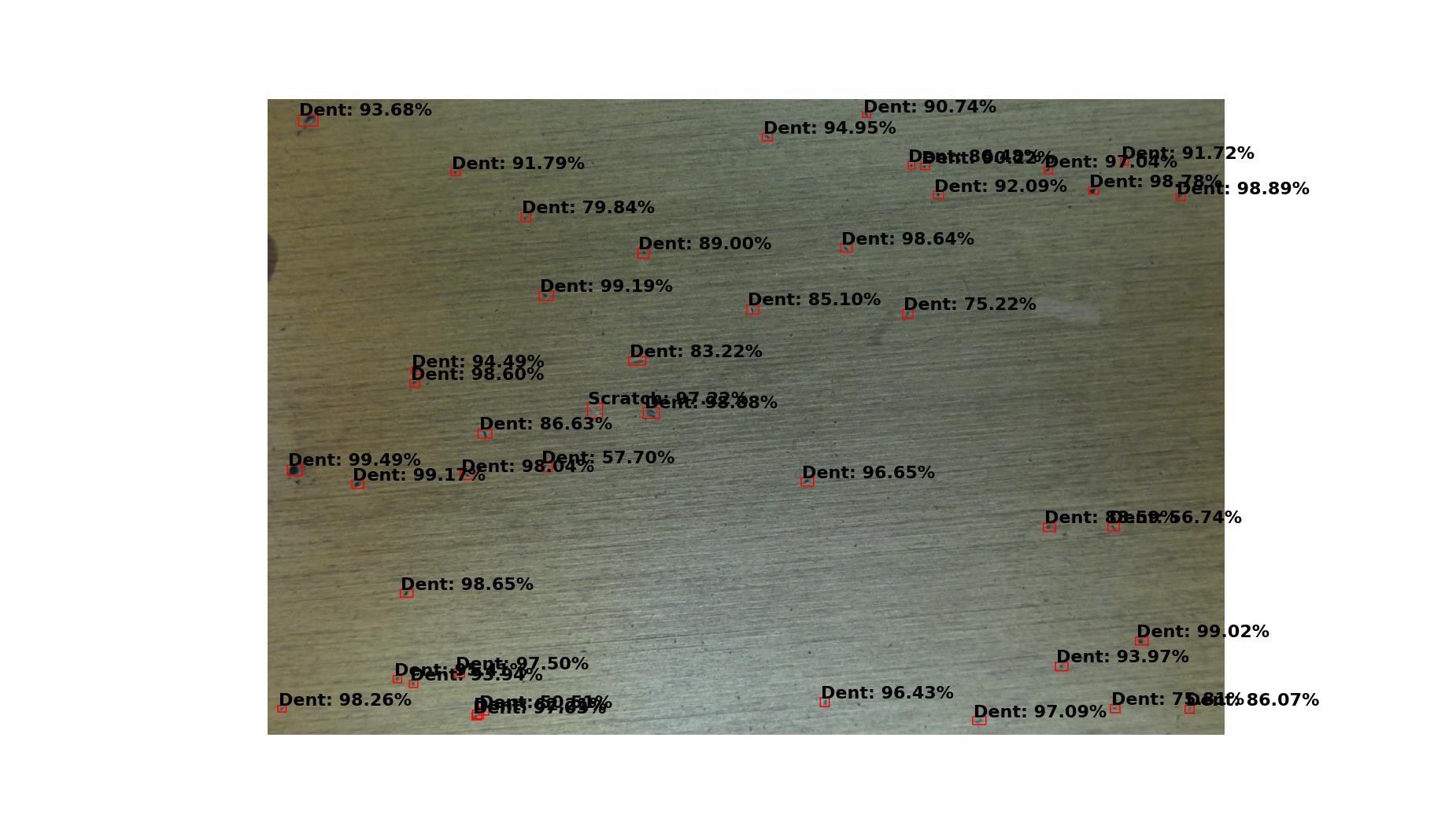 Github Amnianuar Aircraft Defect Detection Using Azure Custom Vision Service