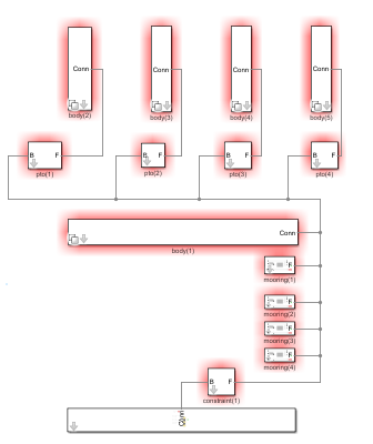 [Theory or Implementation] Power output · Issue #708 · WEC-Sim/WEC-Sim · GitHub