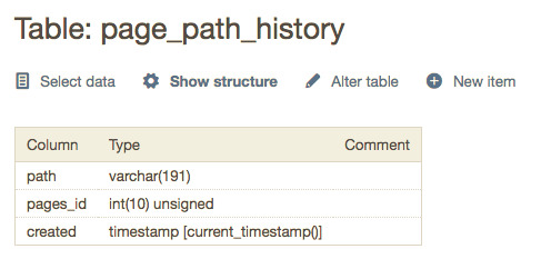 ProcessWire 3.x Installer Error on latest dev version 3.0.185 · Issue ...