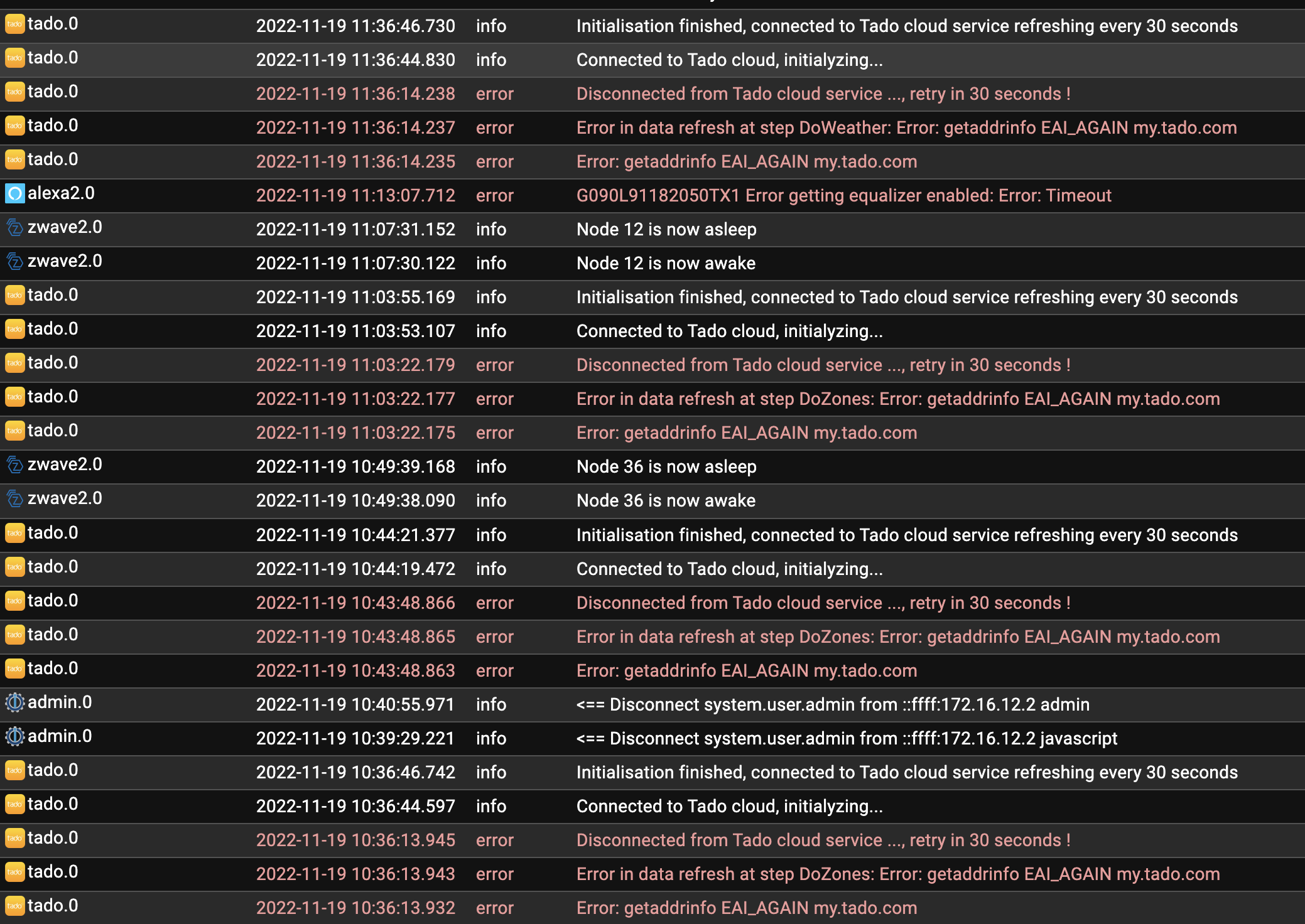 Disconnected from Tado cloud service · Issue #547 · DrozmotiX/ioBroker.tado · GitHub