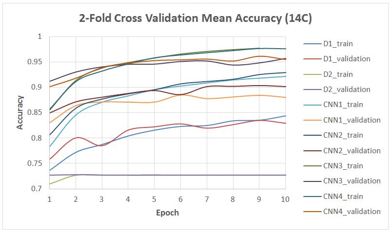 GitHub - aran-ag/web