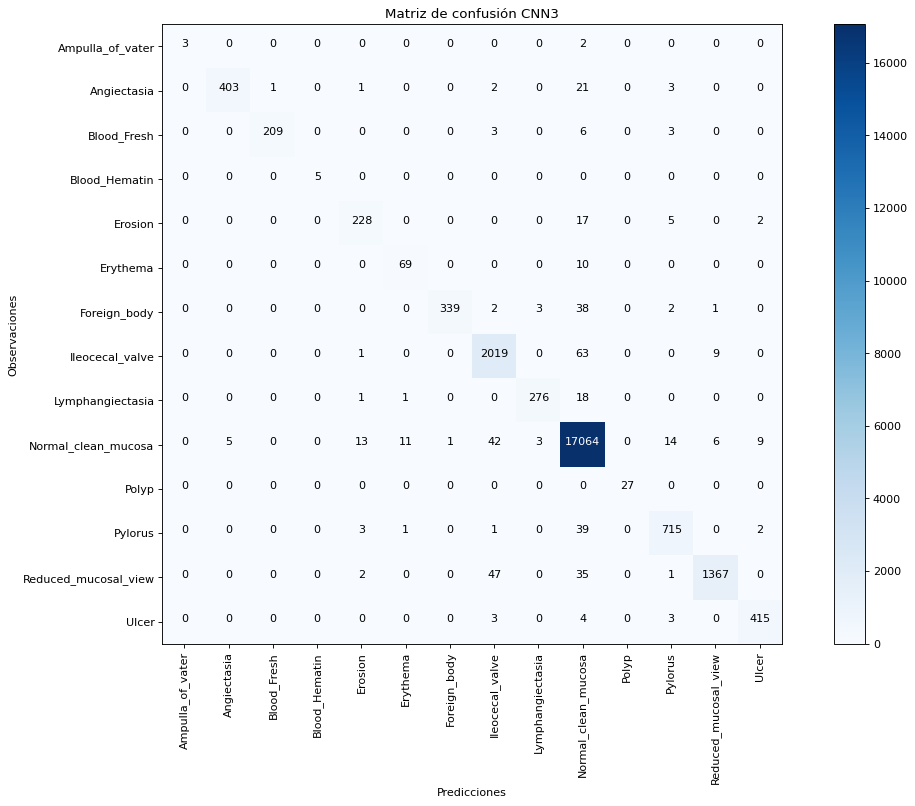 GitHub - aran-ag/web
