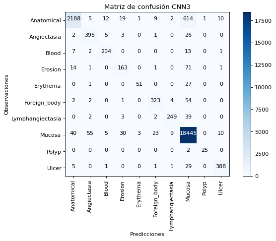 GitHub - aran-ag/web
