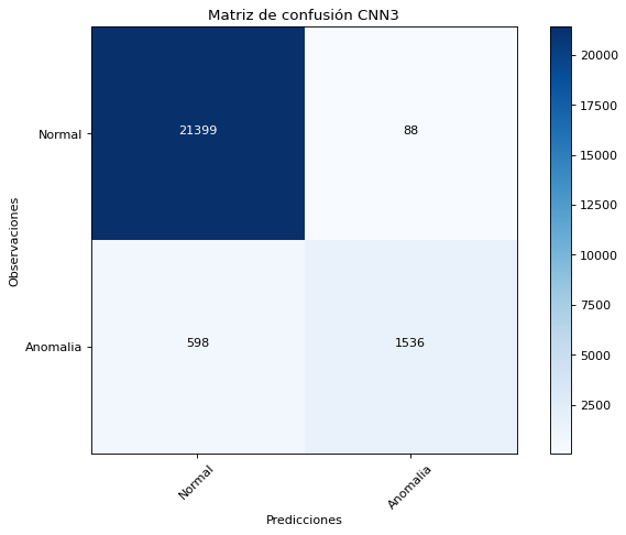 GitHub - aran-ag/web