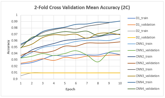 GitHub - aran-ag/web