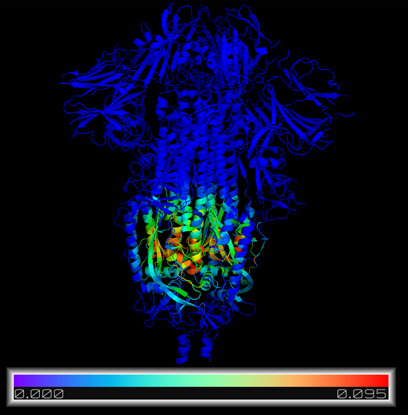 GitHub - hguzzi/ProteinContactNetworks: Protein Contact Network Analysis
