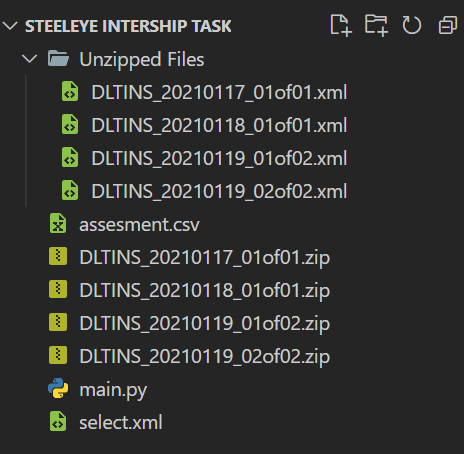 GitHub - Siddhesh2811/SteelEye-Intership-Task