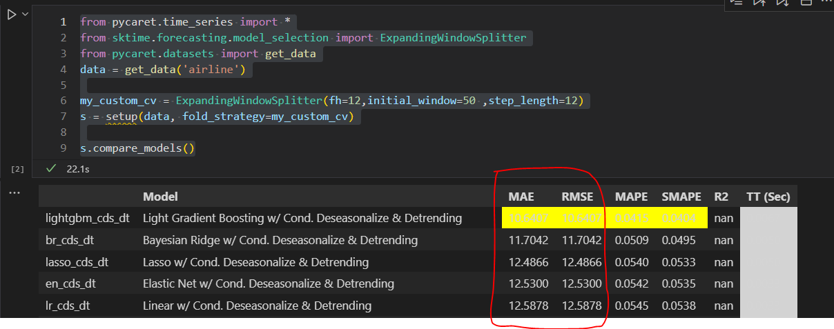 Bug Mae And Rmse Have The Exact Same Values When Using Custom Foldstrategy In Pycarettime 