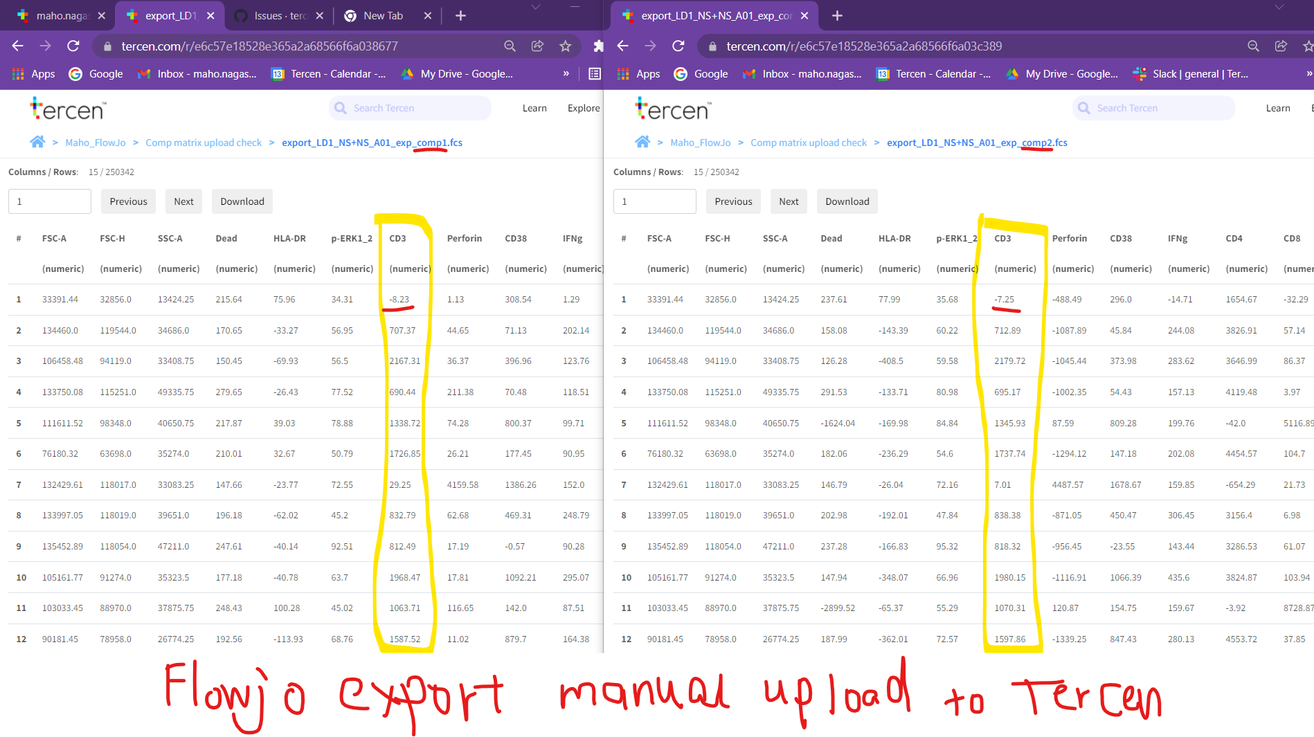 compensation matrix modified but uploaded data values didn't change ...