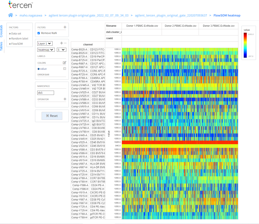 incomplete data upload without giving an error · Issue #77 · tercen/flowjo_plugin · GitHub